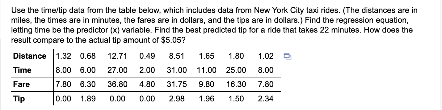 Solved Use the time/tip data from the table below, which | Chegg.com