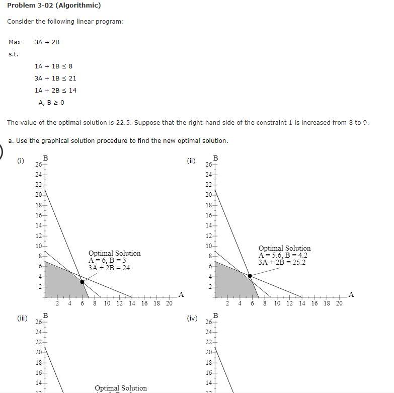 Solved Problem 3 02 Algorithmic Consider The Following 
