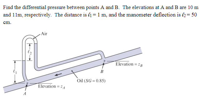 Find the differential pressure between points A and | Chegg.com