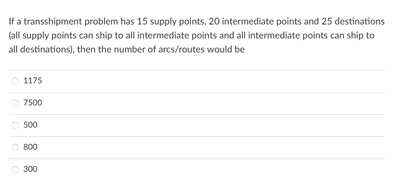 Solved Consider A Partial Output From A Minimization Problem 2259