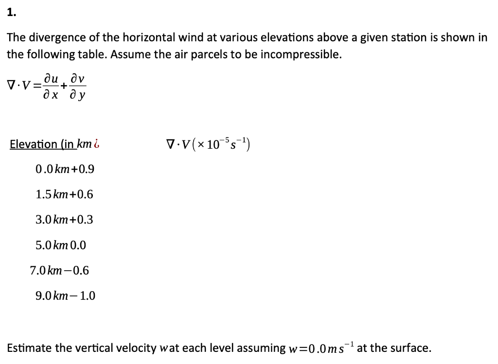 1. The divergence of the horizontal wind at various | Chegg.com