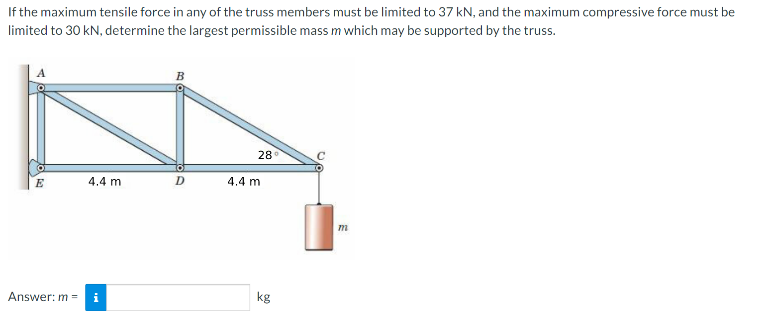 Solved Determine the largest permissible mass 'm' which may | Chegg.com