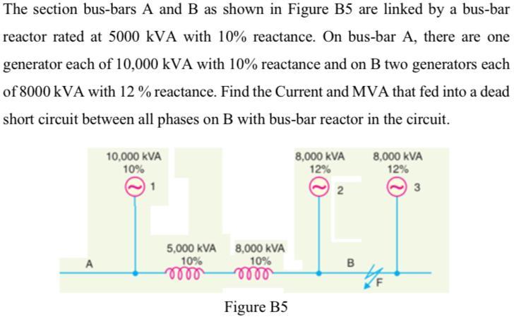 Solved The section bus-bars A and B as shown in Figure B5 | Chegg.com