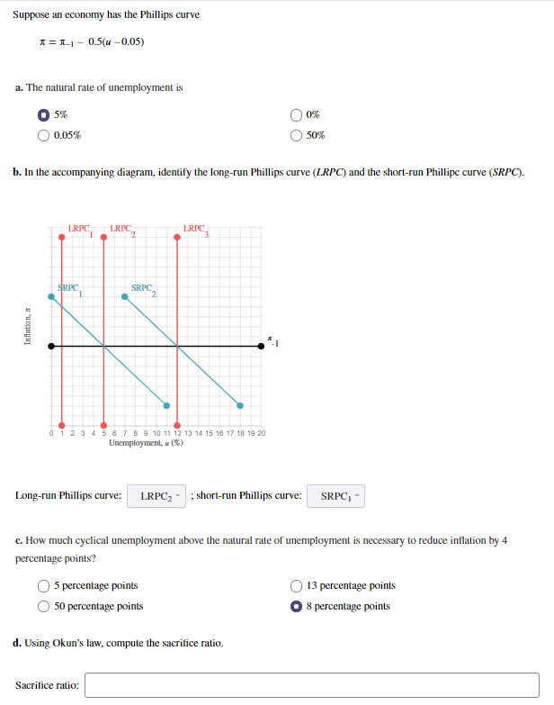 Solved Suppose an economy has the Phillips curve a. The | Chegg.com