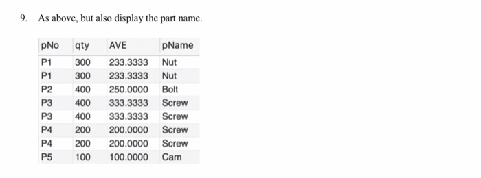 Solved //Please use MySql to test the answers. Please test | Chegg.com