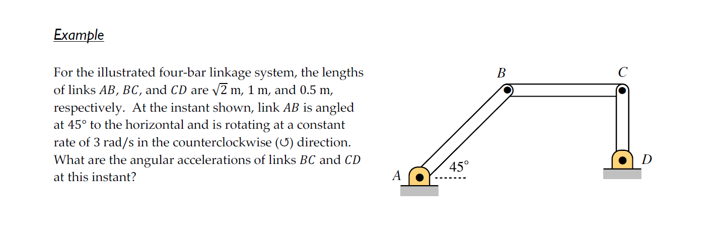 Solved Example o For the illustrated four-bar linkage | Chegg.com