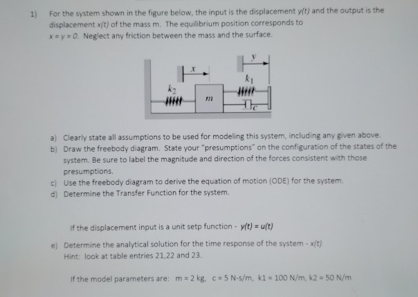 Solved 1) For the system shown in the figure below, the | Chegg.com
