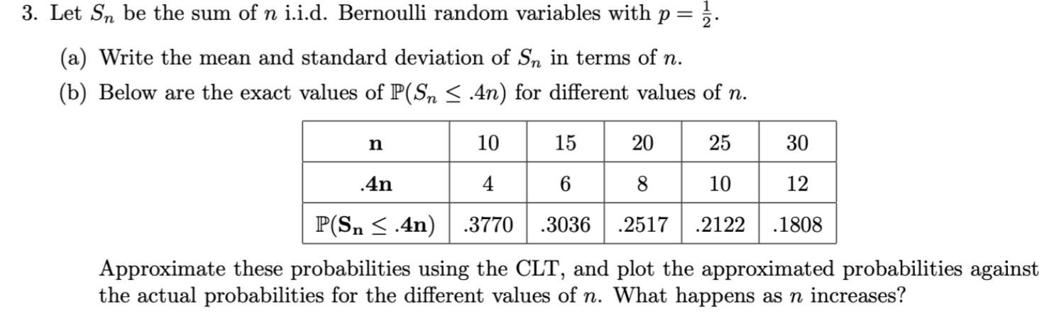 3. Let Sn be the sum of n i.i.d. Bernoulli random | Chegg.com