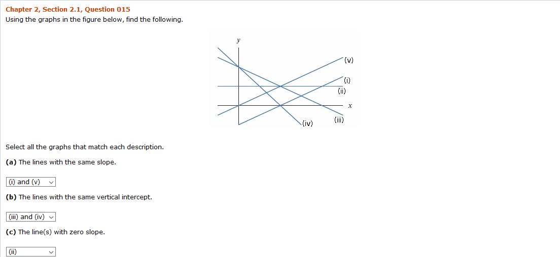Solved Chapter 2, Section 2.1, Question 015 Using the graphs | Chegg.com