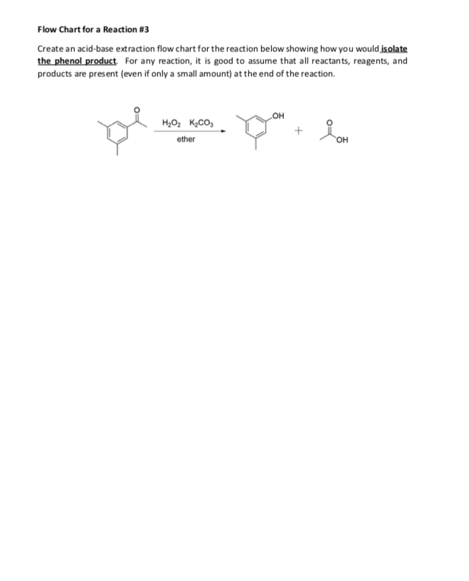Solved Flow Chart for a Reaction #3 Create an acid-base | Chegg.com