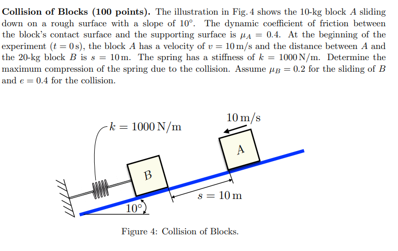 Solved Collision of Blocks (100 points). The illustration in | Chegg.com