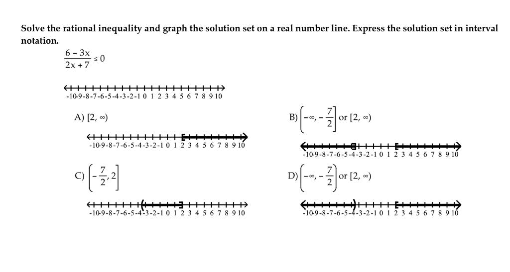 Solved Solve the rational inequality and graph the solution | Chegg.com