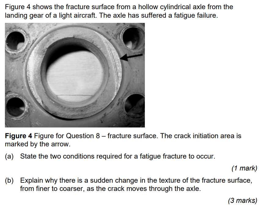 Solved Figure 4 shows the fracture surface from a hollow | Chegg.com