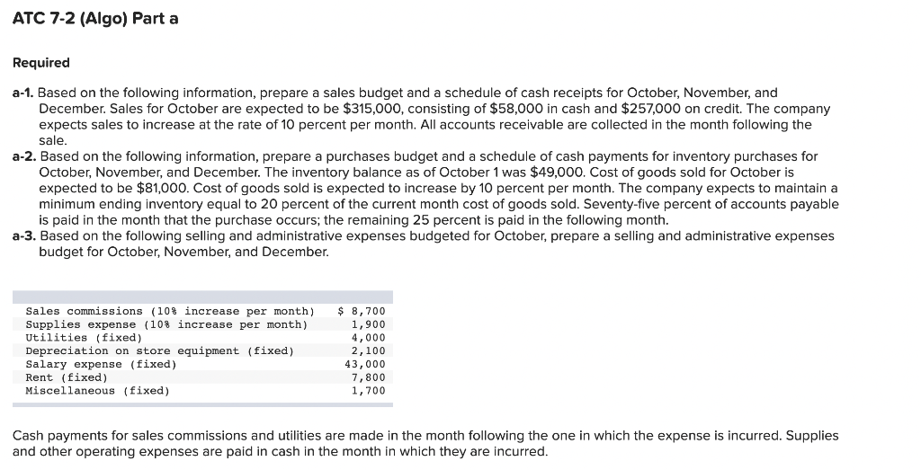 Solved ! Required information ATC 7-2 (Algo) Group | Chegg.com