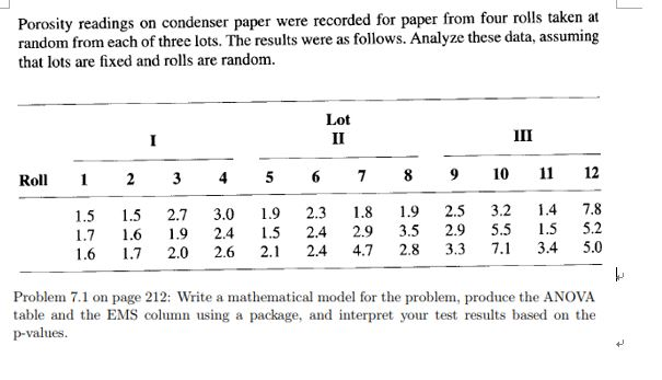 Solved Porosity readings on condenser paper were recorded | Chegg.com