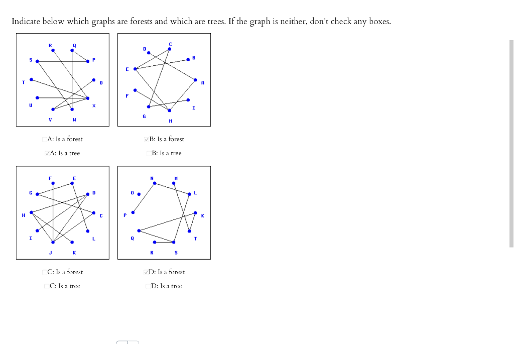 Solved Indicate below which graphs are forests and which are | Chegg.com
