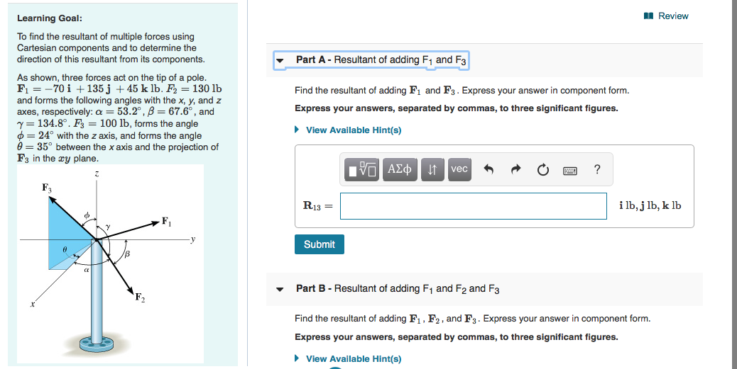 Solved Learning Goal: Review Part A - Resultant of adding F1 | Chegg.com