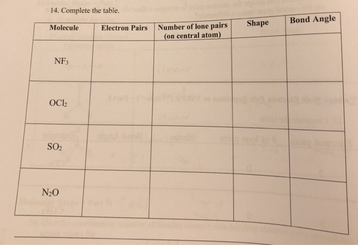 Solved 14. Complete the table. Electron Pairs Number of lone | Chegg.com