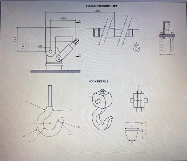 In this homework a boom lift with a hook is to be | Chegg.com