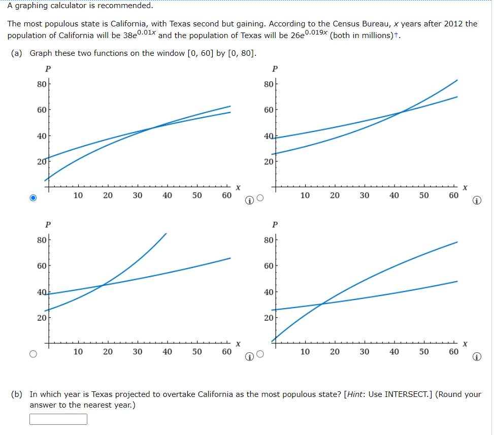 Solved A graphing calculator is recommended.The most | Chegg.com
