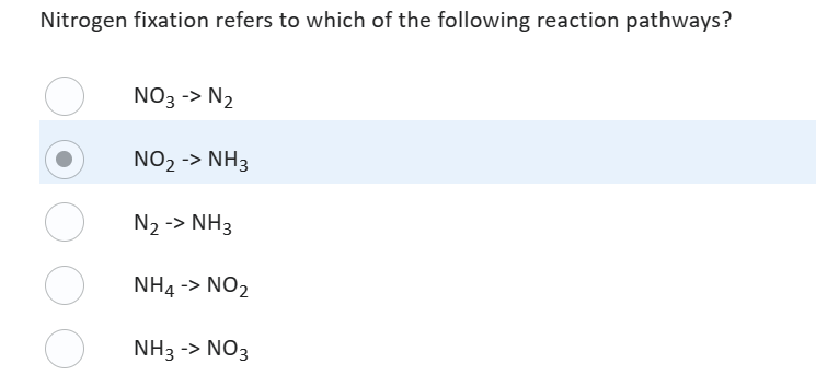 Solved Nitrogen fixation refers to which of the following | Chegg.com