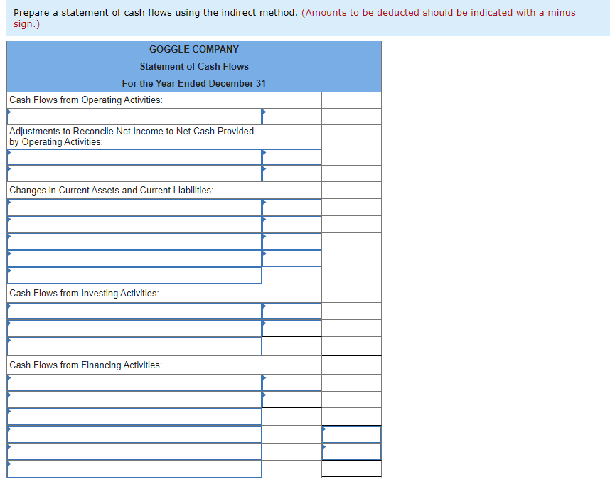 Solved E12-7 (Algo) Preparing and Evaluating a Simple | Chegg.com