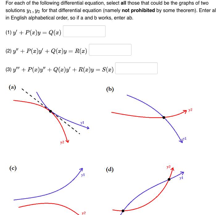 Solved For each of the following differential equation, | Chegg.com