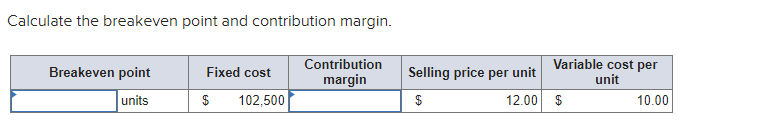 Solved Calculate the breakeven point and contribution | Chegg.com
