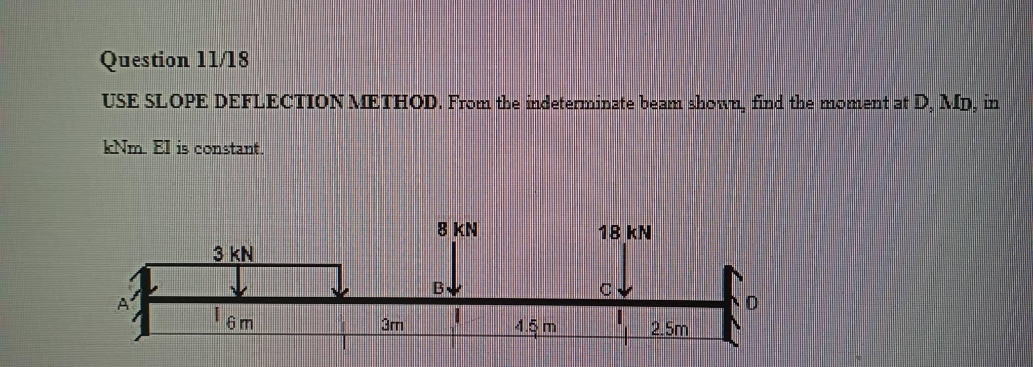 Solved Question 11/18 USE SLOPE DEFLECTION METHOD. From the | Chegg.com