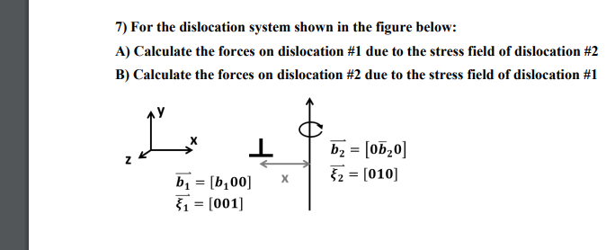 For the dislocation system shown in the figure below: | Chegg.com