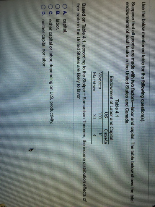 Solved Use the below mentioned table for the following | Chegg.com