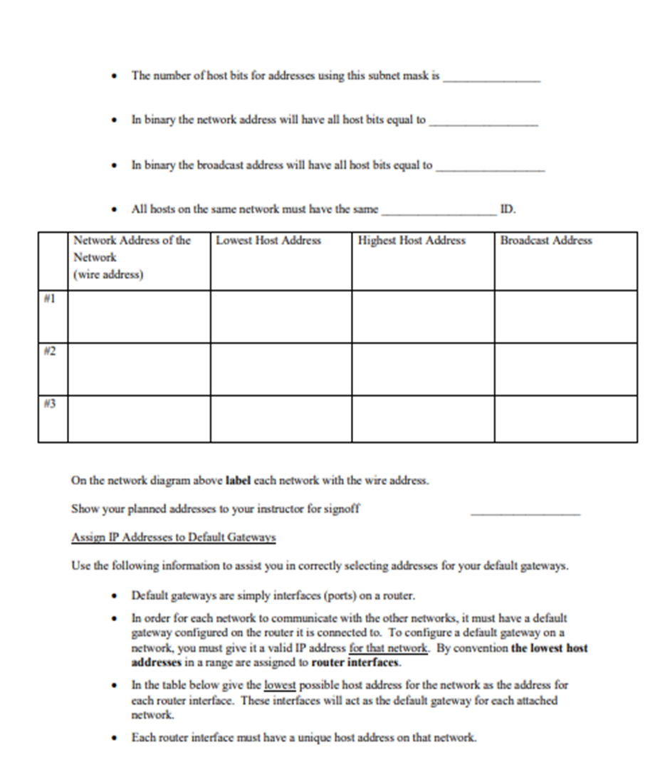Solved Lab 7: Packet Tracer IP Addressing - Classless | Chegg.com