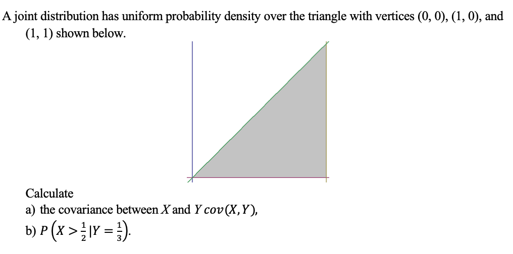 Solved A joint distribution has uniform probability density | Chegg.com
