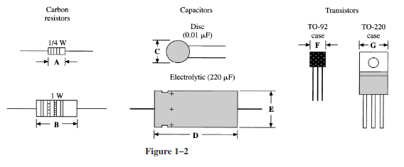 Solved The actual sizes of several electronic components are | Chegg.com