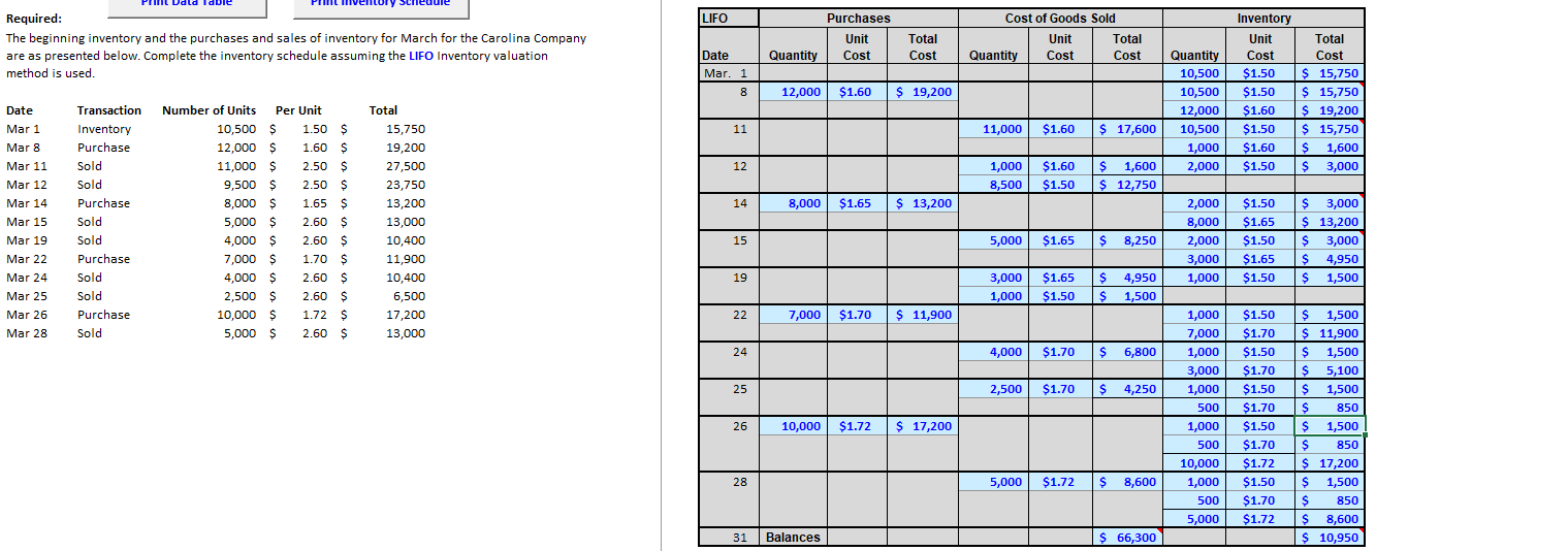 Solved Solve using the same format as LIFO and FIFO | Chegg.com