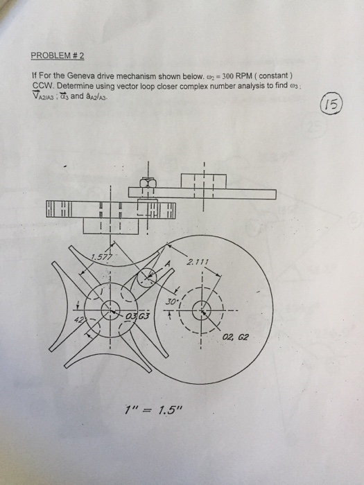 Solved For the Geneva drive mechanism shown below. omega_2 = | Chegg.com