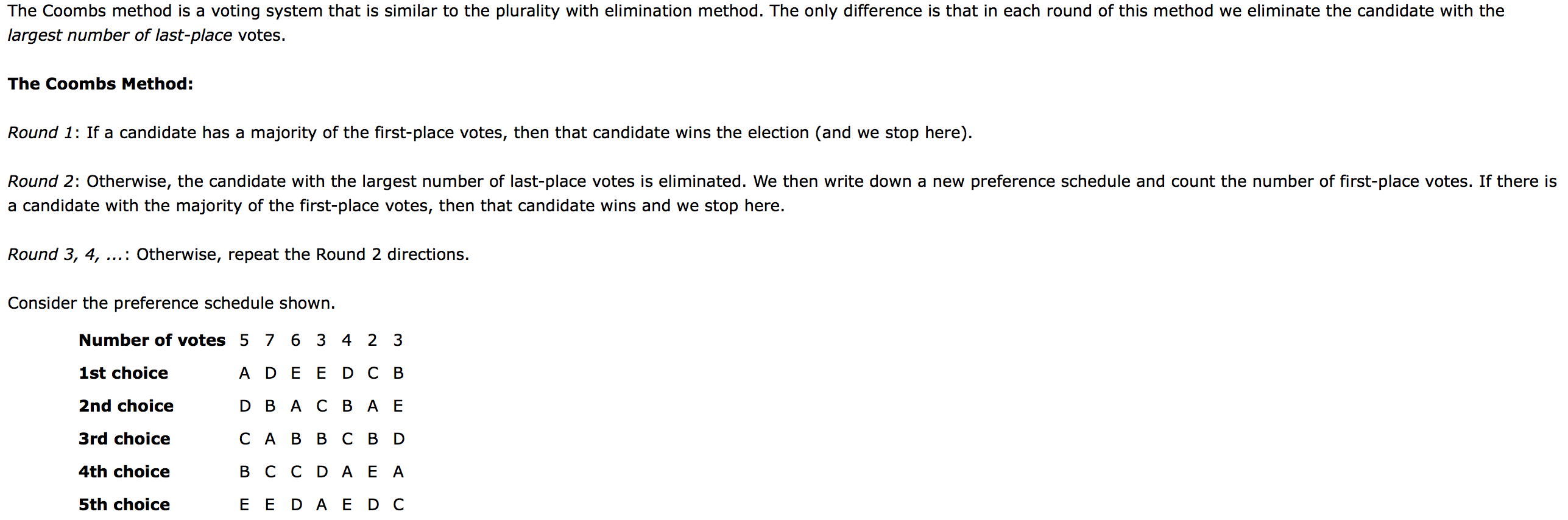 The Coombs method is a voting system that is similar | Chegg.com