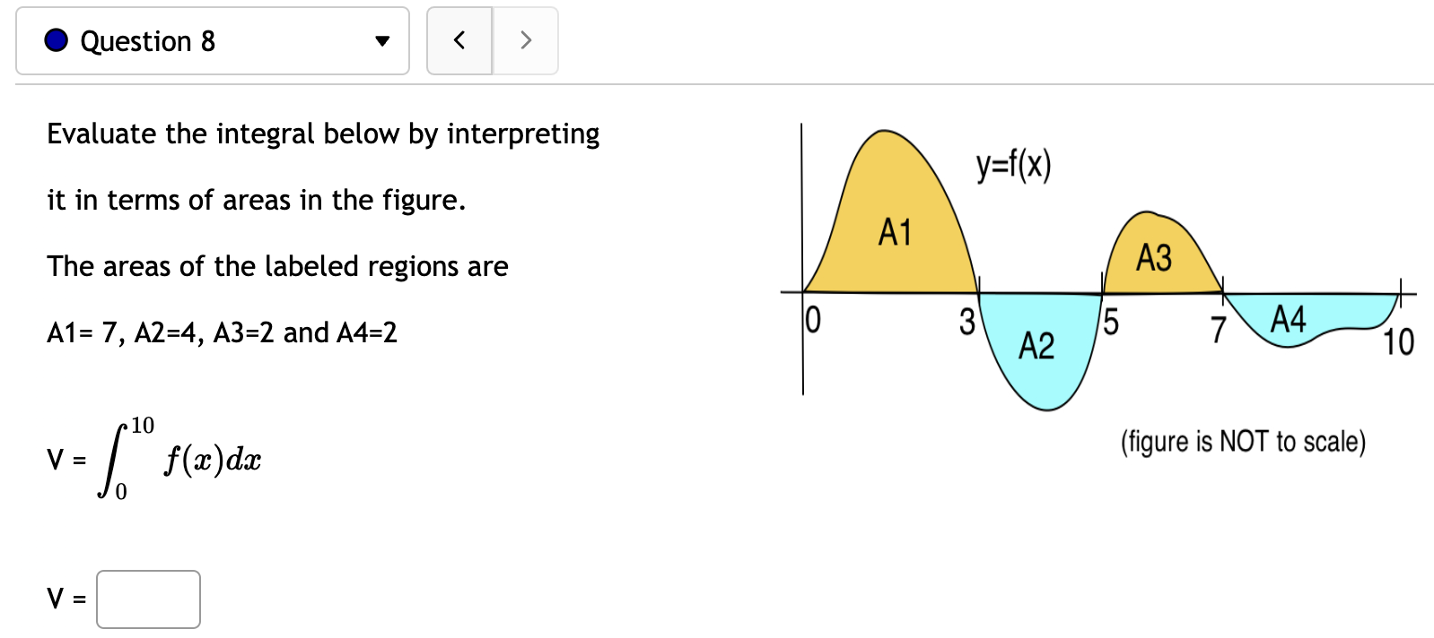 Solved Evaluate the integral below by interpreting it in | Chegg.com