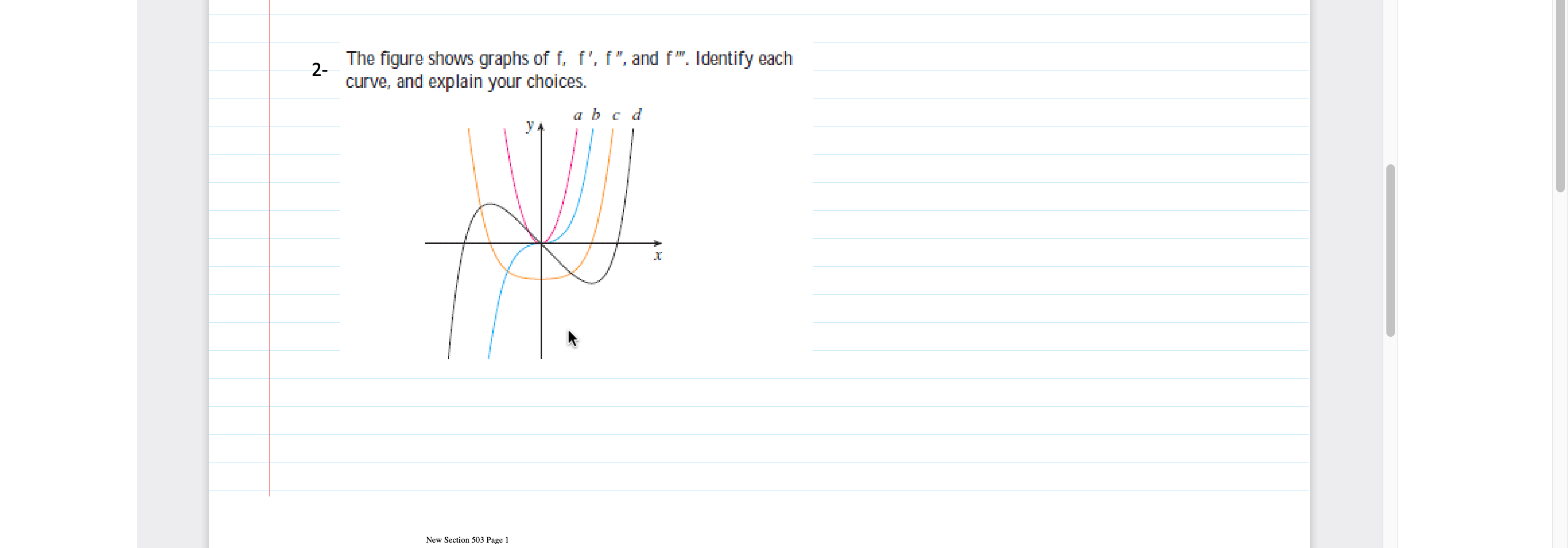 Solved The figure shows graphs of f,f′,f′′, and f′′′. | Chegg.com