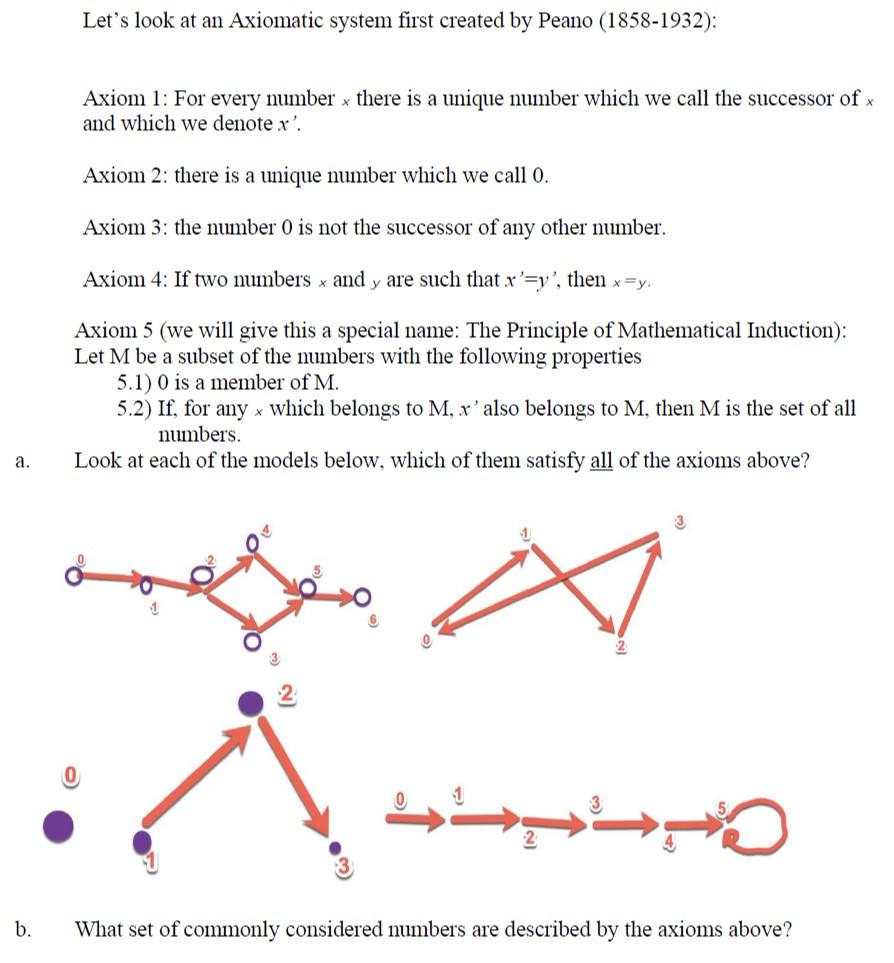 Solved Let's look at an Axiomatic system first created by | Chegg.com