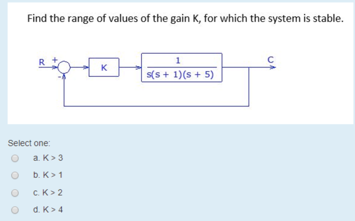 Solved Find the range of values of the gain K, for which the | Chegg.com