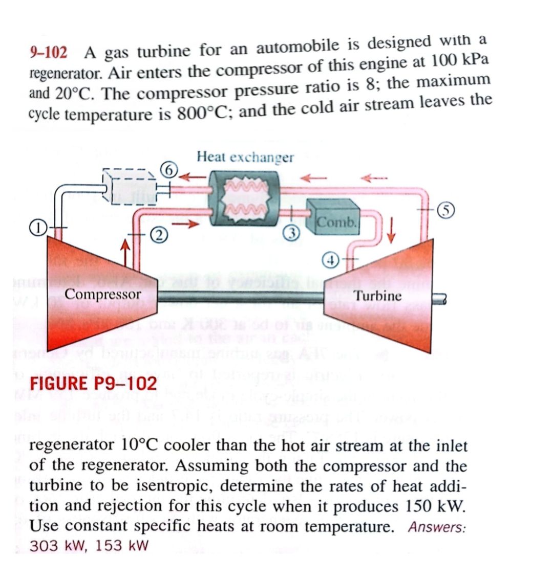 Solved 9-102 A gas turbine for an automobile is designed | Chegg.com