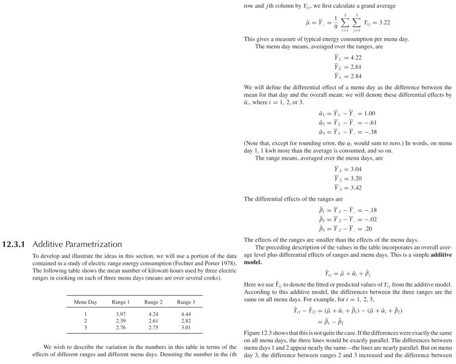 Solved Consider the additive model | Chegg.com