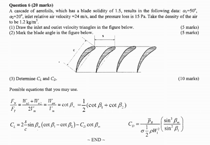 Question 6 (20 marks) A cascade of aerofoils, which | Chegg.com