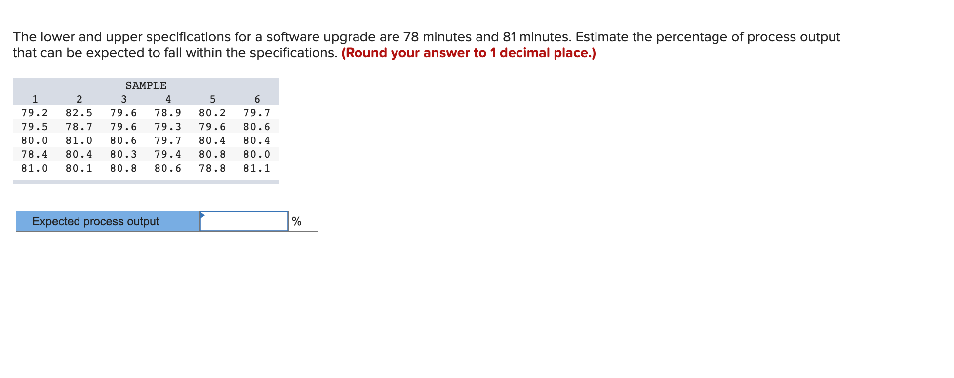 Solved The lower and upper specifications for a software | Chegg.com