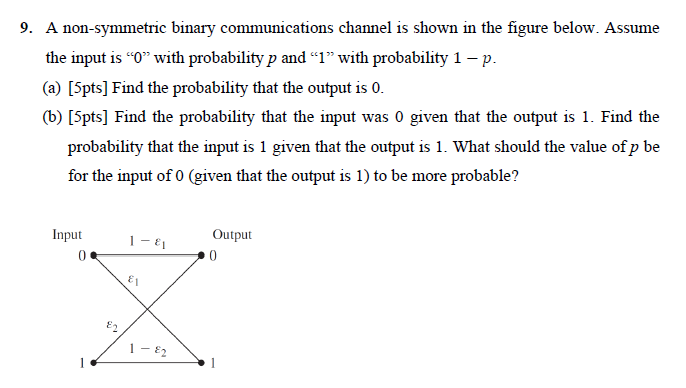 Solved 9. A non-symmetric binary communications channel is | Chegg.com