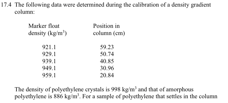 Solved 17.4 The following data were determined during the | Chegg.com