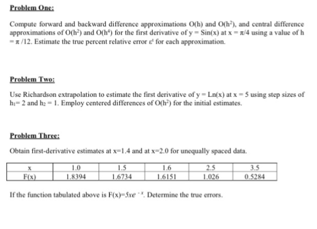 Solved Problem One Compute Forward And Backward Difference