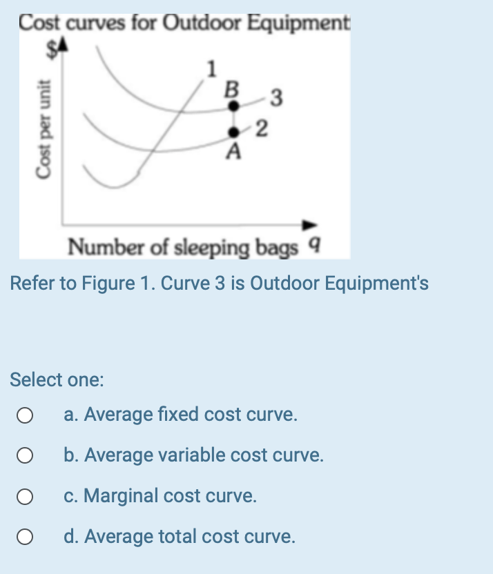 Solved Refer to Figure 1. ﻿Curve 3 ﻿is Outdoor | Chegg.com