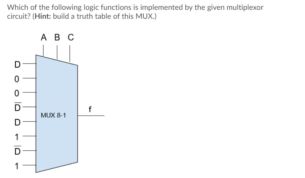 Solved Which of the following logic functions is implemented | Chegg.com